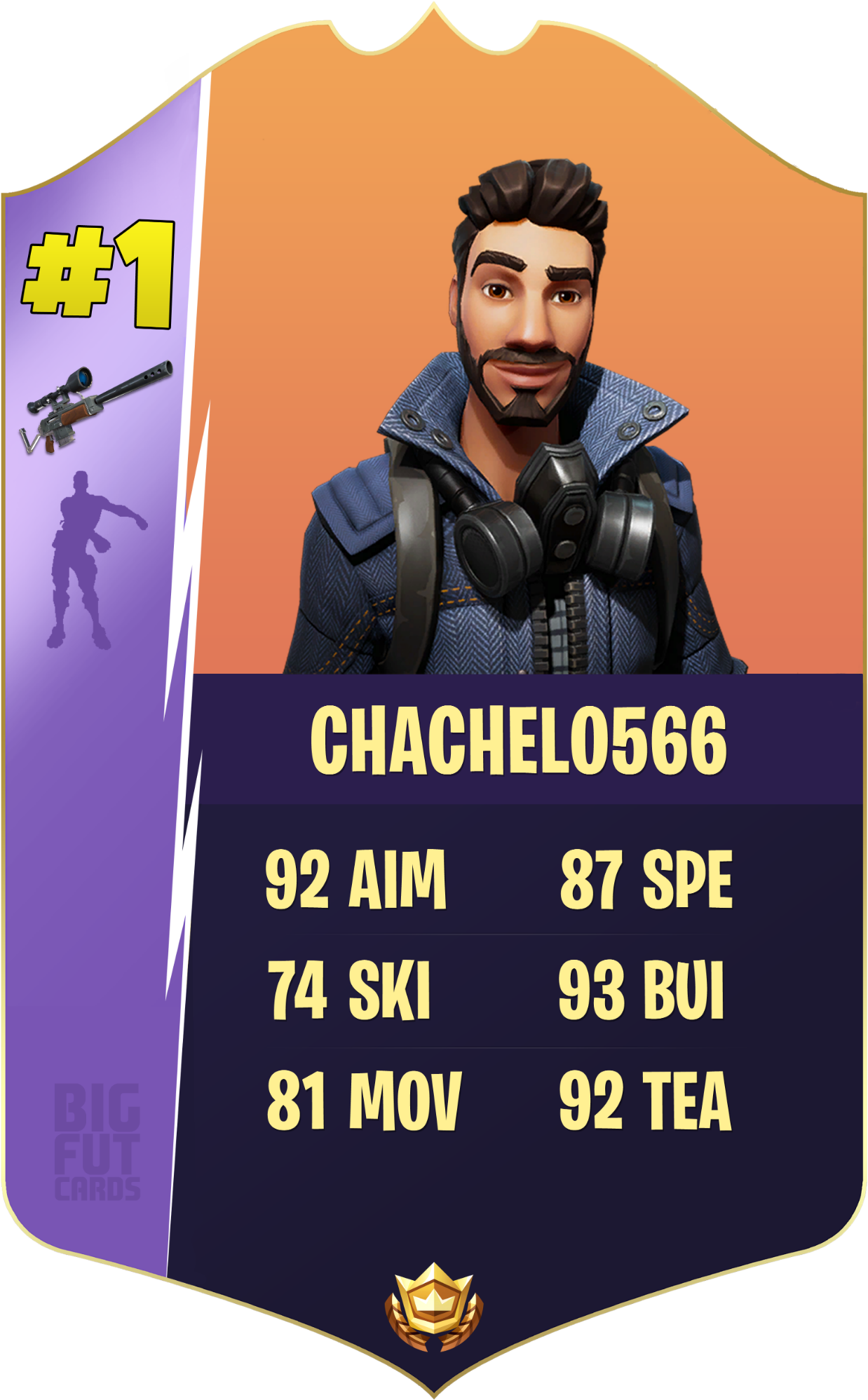 Fortnite (1414x2000), Png Download