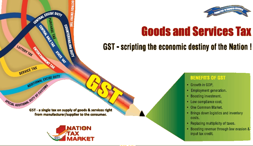 Image Of Gst Network - Funny Linux (975x563), Png Download