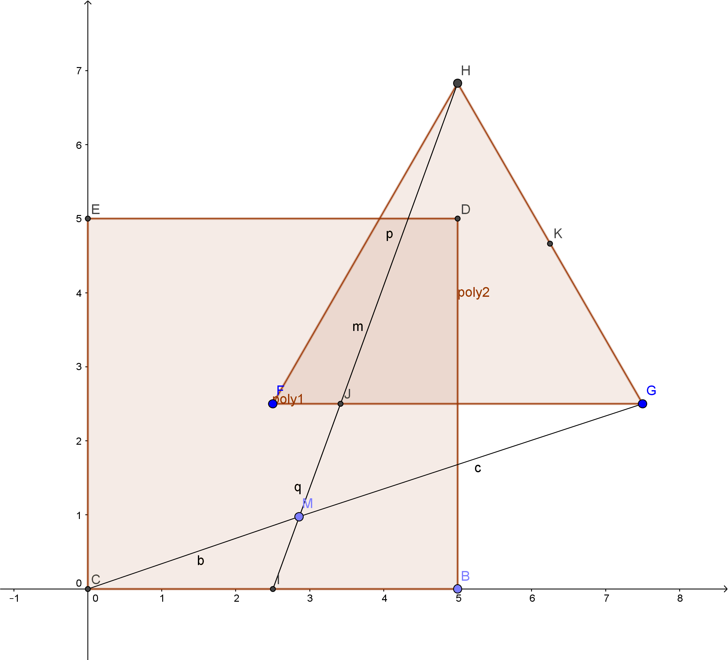 New Golden Ratio Construct With Geogebra Using Square - Triangle ...