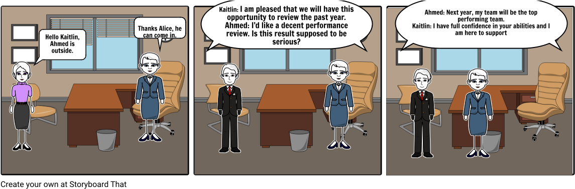 Performance Management Discussion - Management (1164x385), Png Download