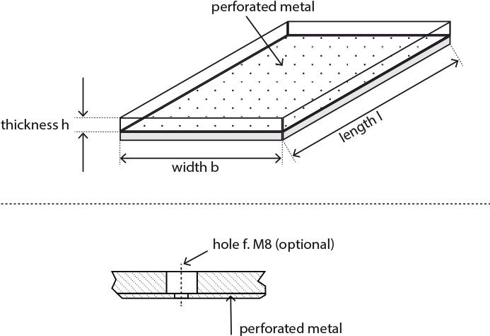 The Perforated Metal Insert Stabilises The Pu Layer, - Diagram (800x581 ...