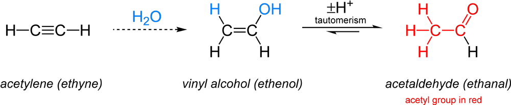 Download Acetylene Hydration 2d - Hydration Of Acetylene To ...