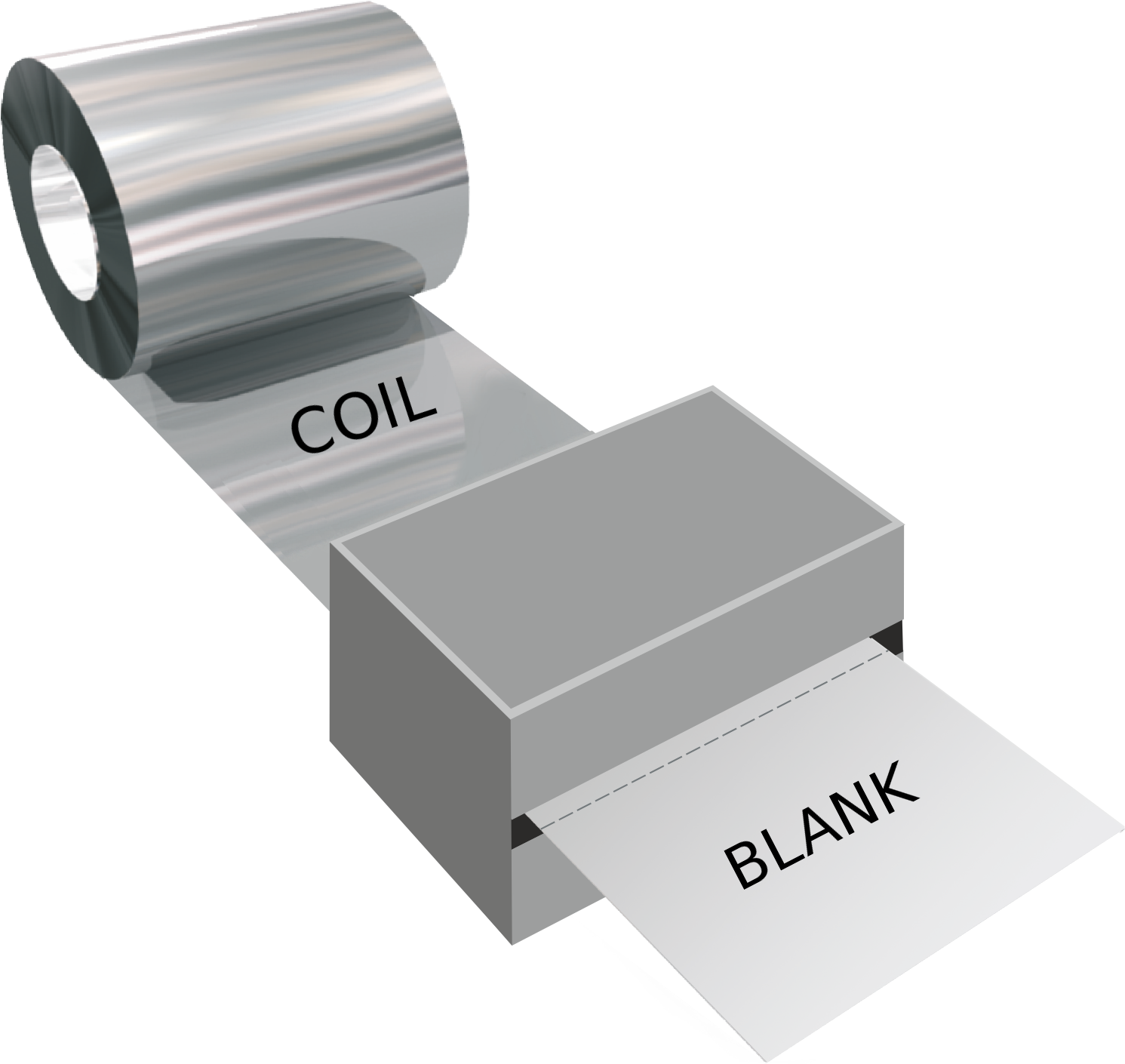 Coil Stamping (1546x1432), Png Download