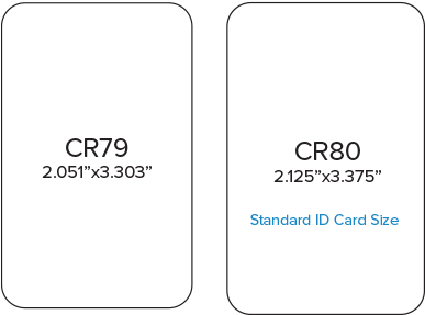 Download Id Card Sizes - Cr80 Card | Transparent PNG Download | SeekPNG