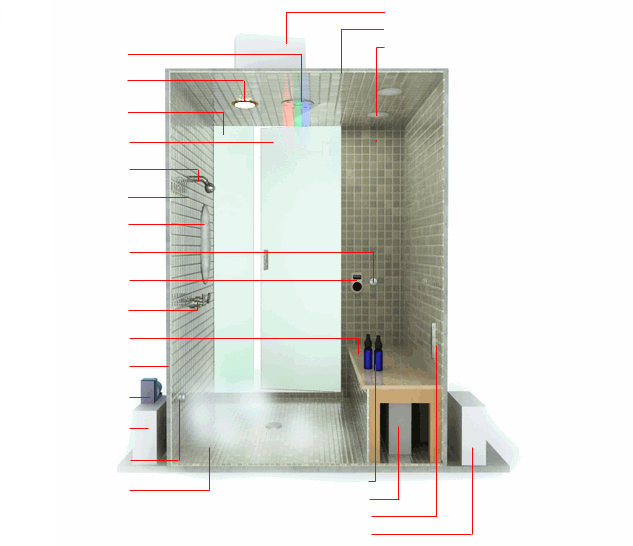 Steam Shower Design - Steam Room Size (750x545), Png Download