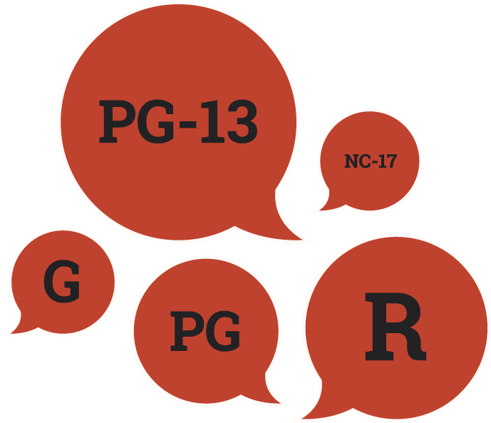 Movie Ratings Icon - Film (715x633), Png Download