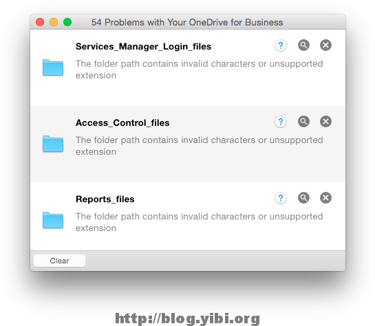 Invalid Characters - Email (570x485), Png Download