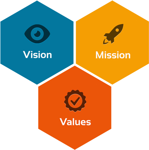 Image Description - Vision And Mission Logo Png (500x500), Png Download