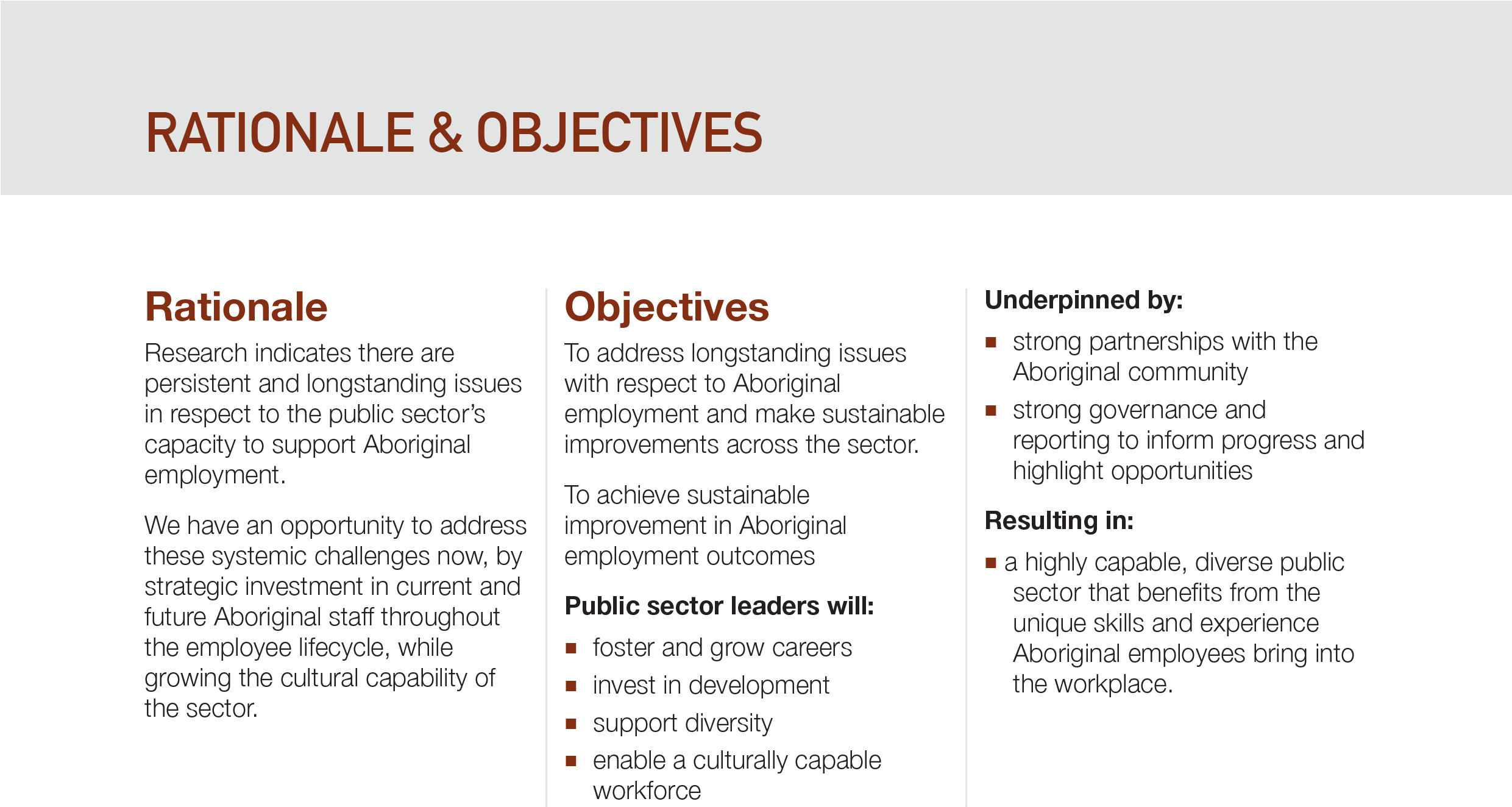 Rationale - Rationale And Objectives (2480x1400), Png Download