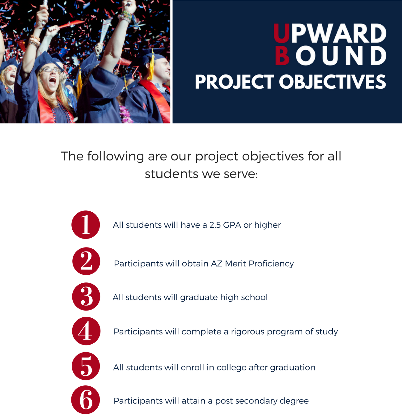 Check Out Our Upward Bound Project Fact Sheet - Ul (1300x1500), Png ...