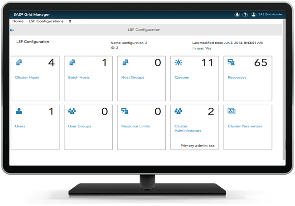Balance Your Workload - Computer Monitor (600x419), Png Download