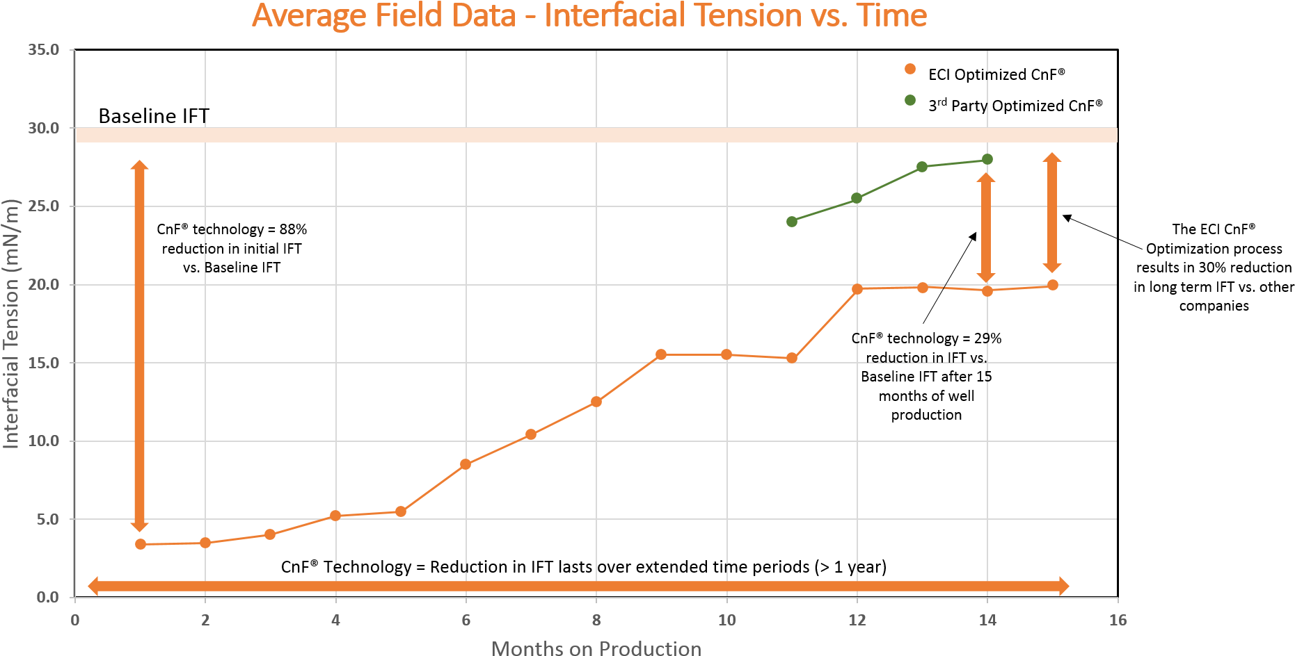 Full - Diagram (1914x1015), Png Download