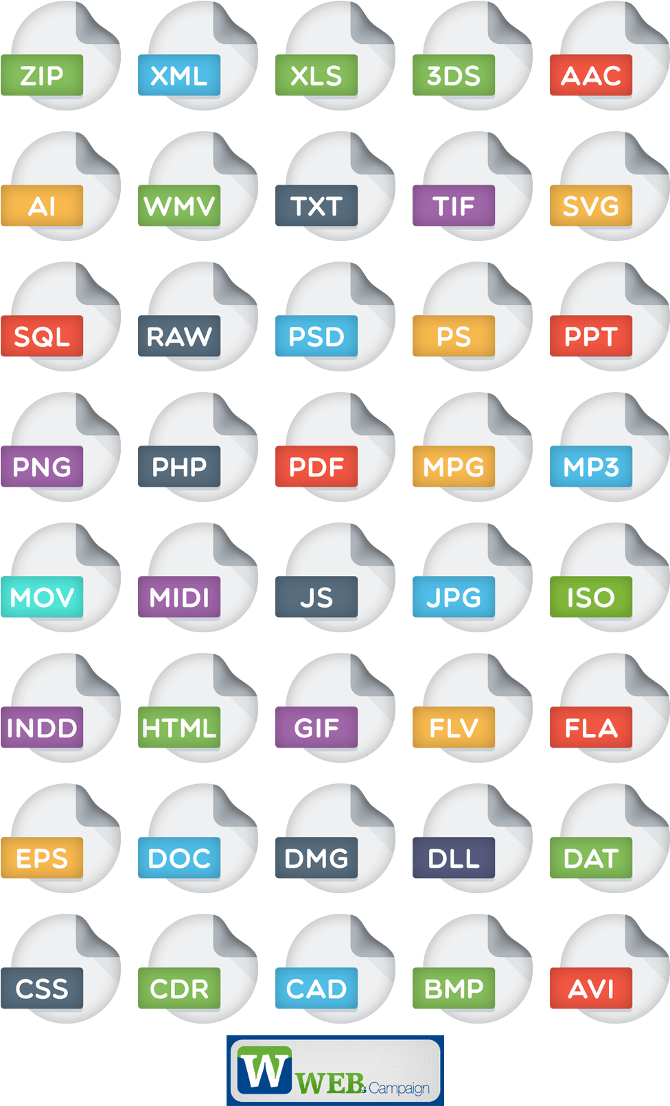Free Psd And Png File Extensions Icons Pack - Filename Extension ...