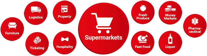 Shoprite Group Of Companies Logo 6 By Kayla - Shoprite Holdings Logo ...