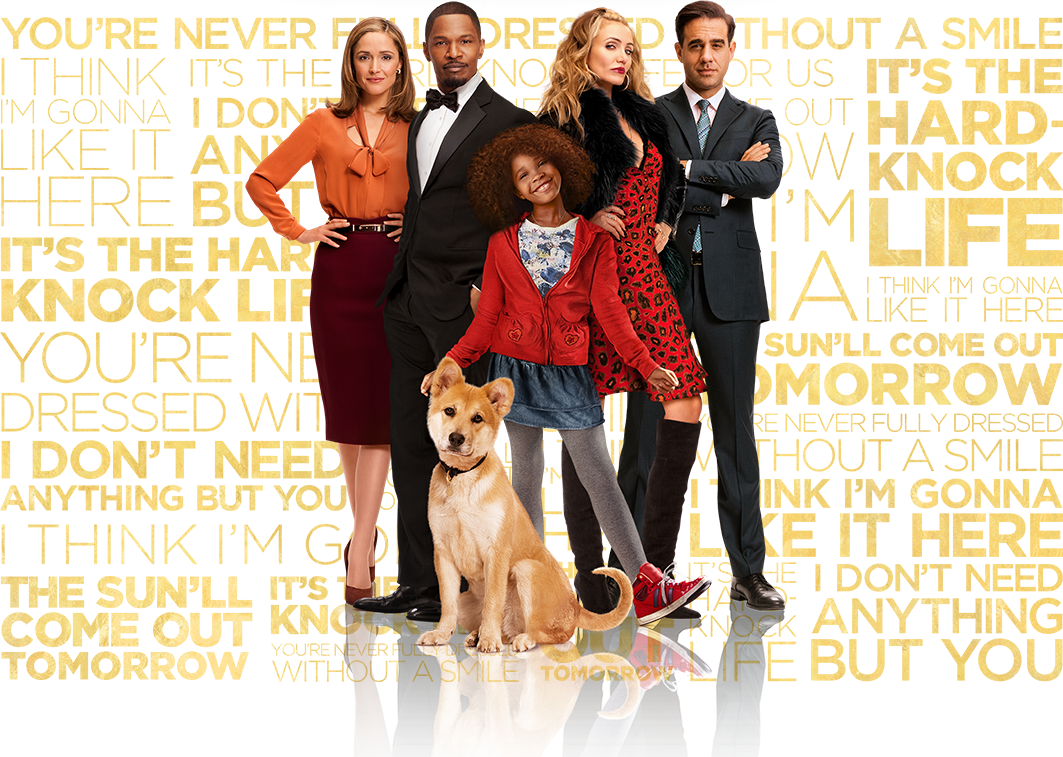 Download Throwback Thursday Annie - Annie Soundtrack (2014) Cd ...