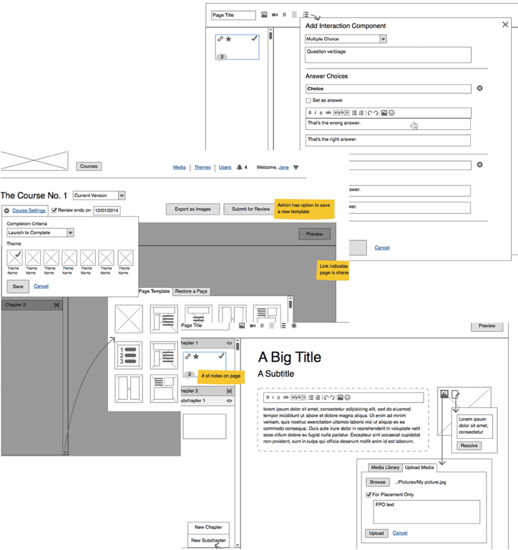 Regions Bank Wireframes - Bank (1056x1122), Png Download