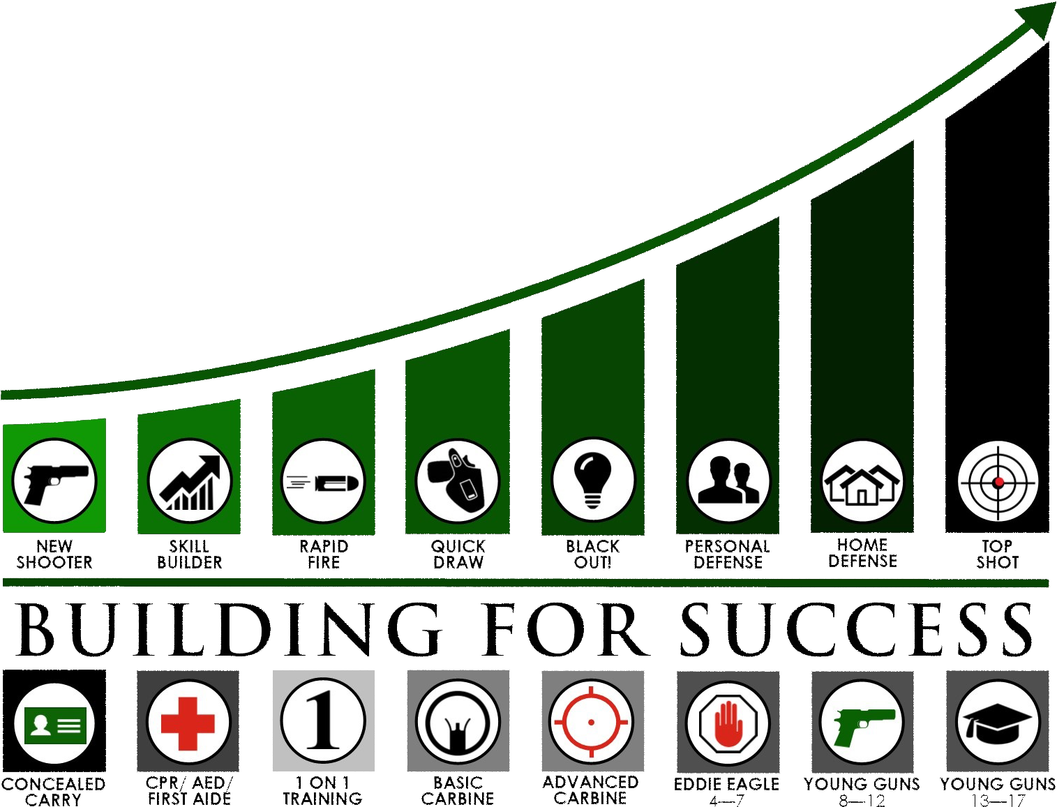 Download Gun Safety | Transparent PNG Download | SeekPNG