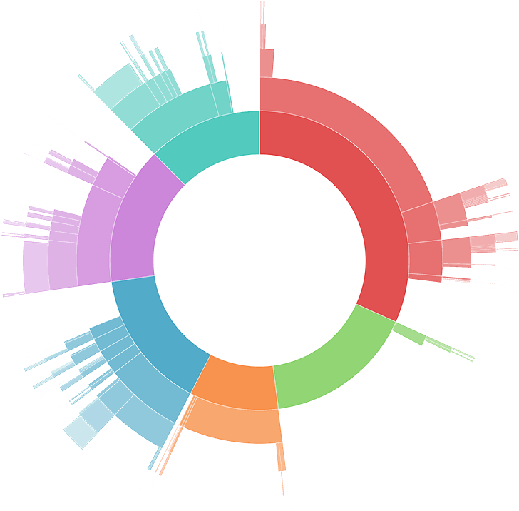 Graphic Free Visualization Graphics Illustrations Free - Analysis Data ...