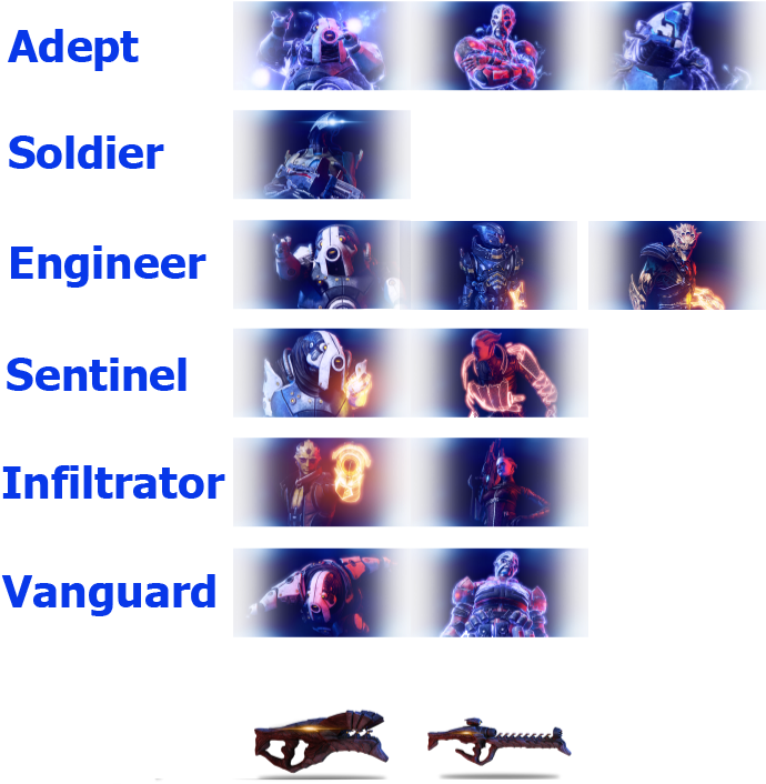 Update - - Mass Effect Flowchart (696x750), Png Download