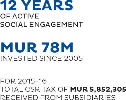 Kf-1 - Colorfulness (434x346), Png Download