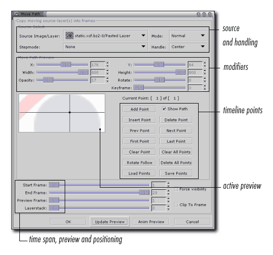 Gap-big - Gimp Gap (536x500), Png Download