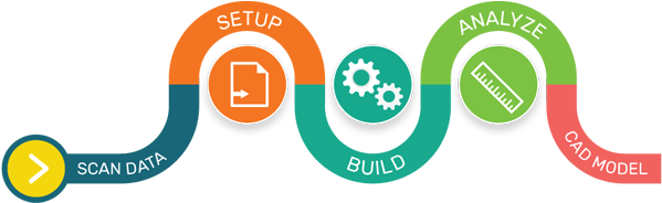 Reverse Engineering - Graphic Design (600x400), Png Download