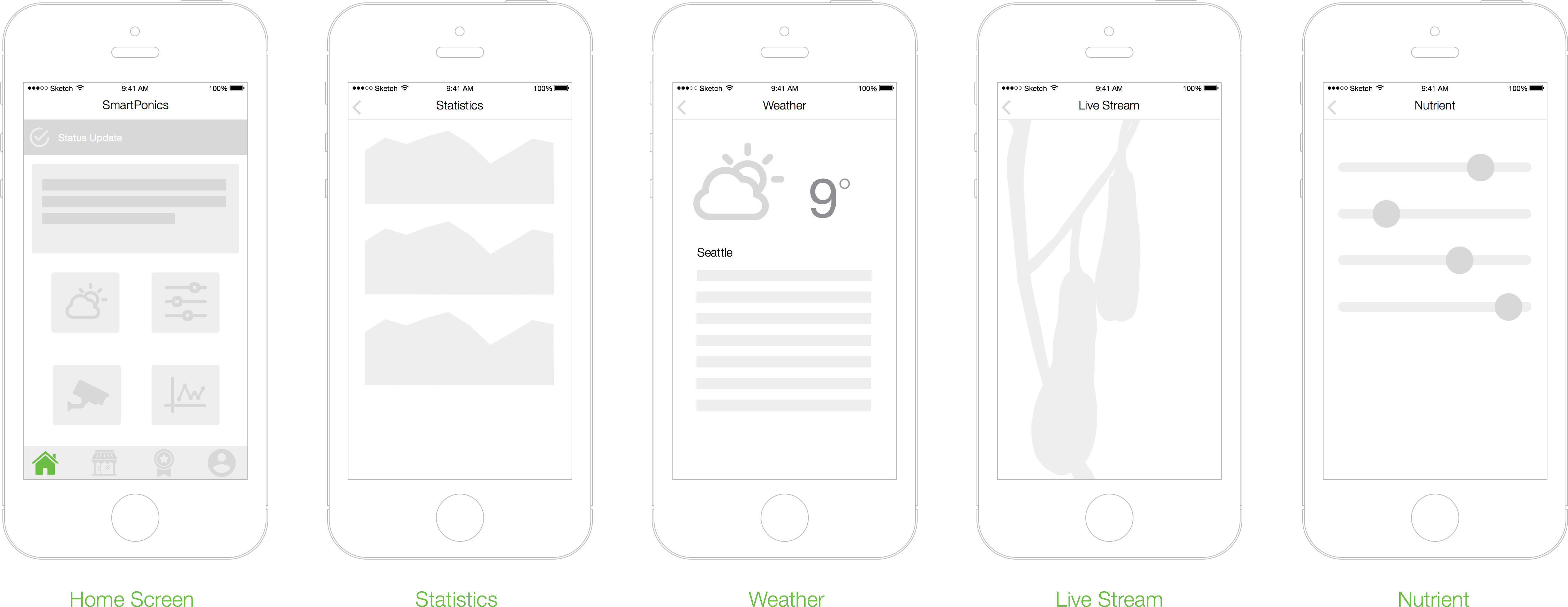 Download Image-wireframe 1 - Iphone | Transparent PNG Download | SeekPNG