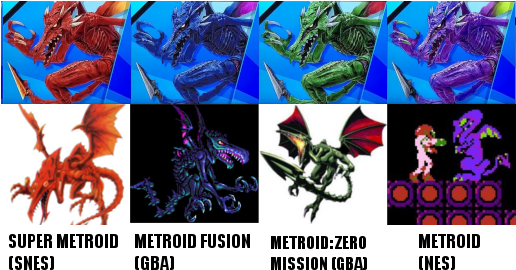 Super Metroid Metroid Fusion Metroid - Smash Ultimate Ridley Alts ...
