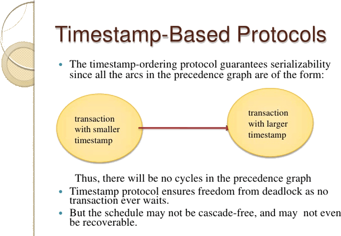 Download Time-stamp Based Protocols - Ebi | Transparent PNG Download ...