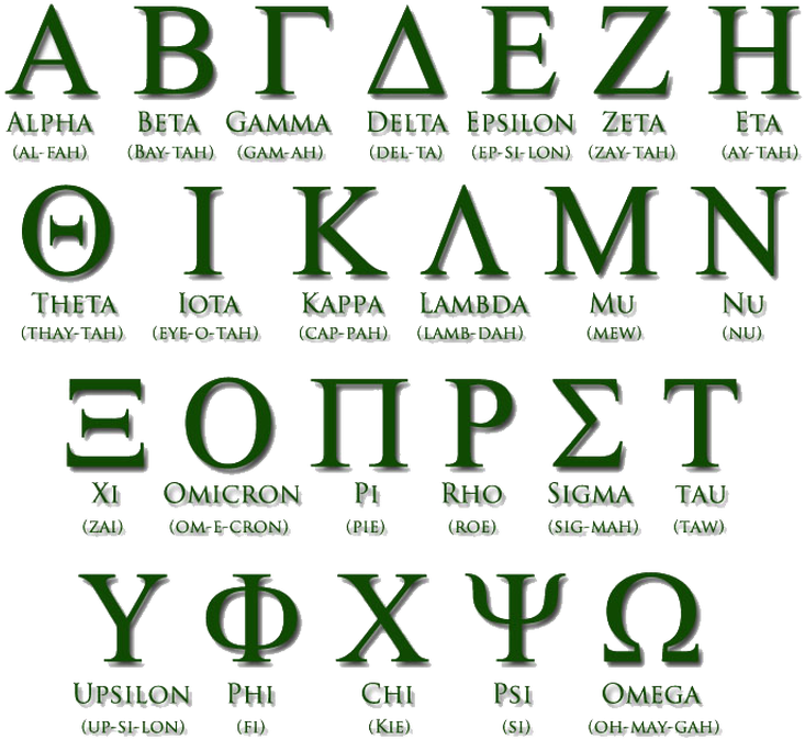 Greek Letters - Greek Alphabet (801x711), Png Download