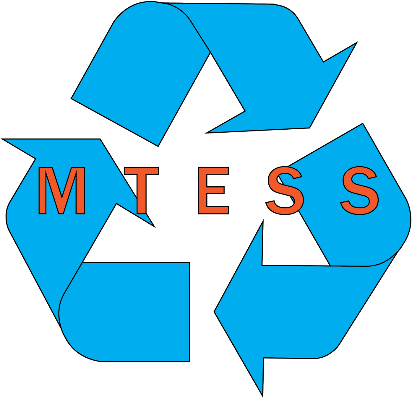 Power Master Generators - Recycle Symbol (1600x1549), Png Download