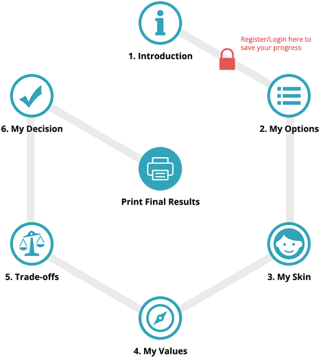 My Decision - Circle (500x544), Png Download