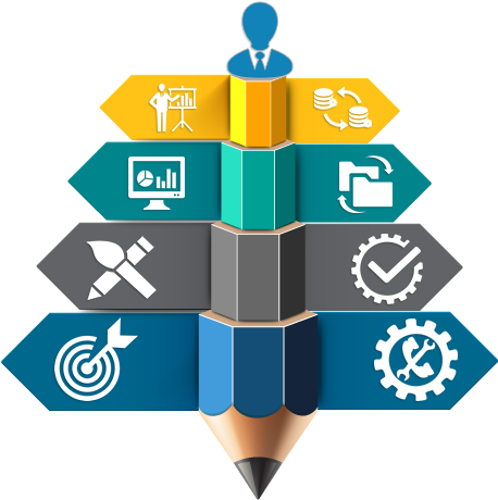 Process Png - Business Process Management Png (480x480), Png Download