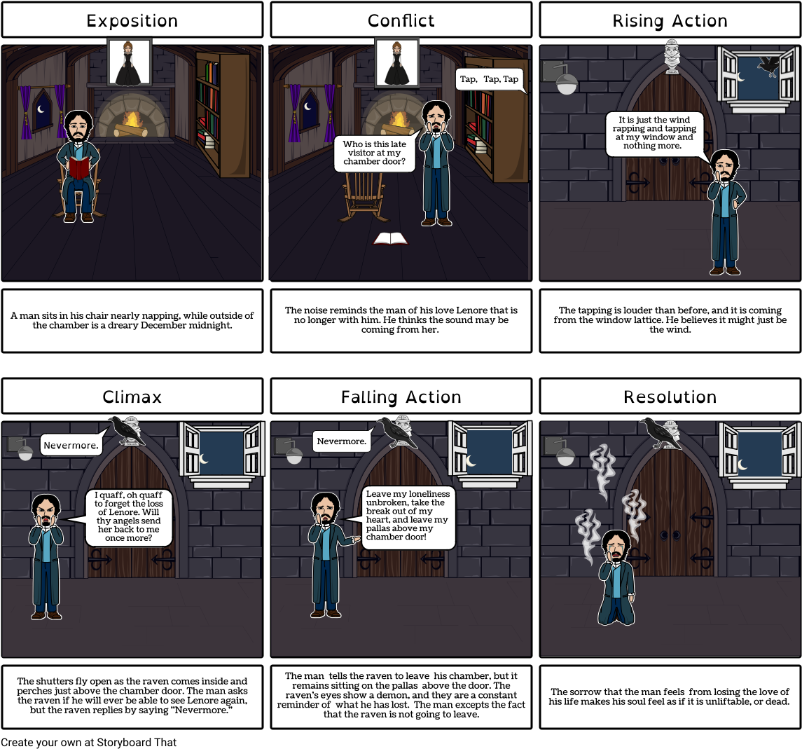 The Raven - Cartoon (1164x1086), Png Download