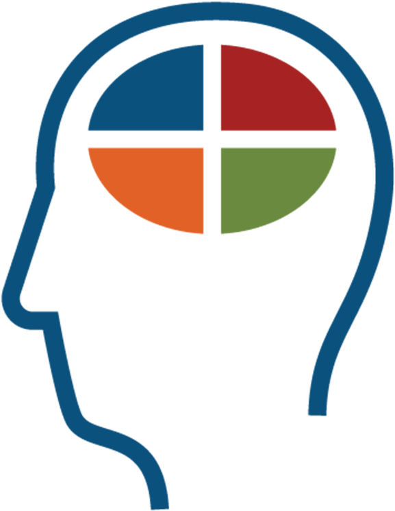 Personality Assessment - The Bridge Church (750x761), Png Download