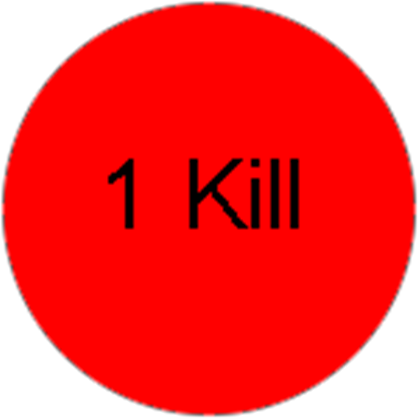 30kib, 420x420, Kill - Circle With 1 Inside (420x420), Png Download
