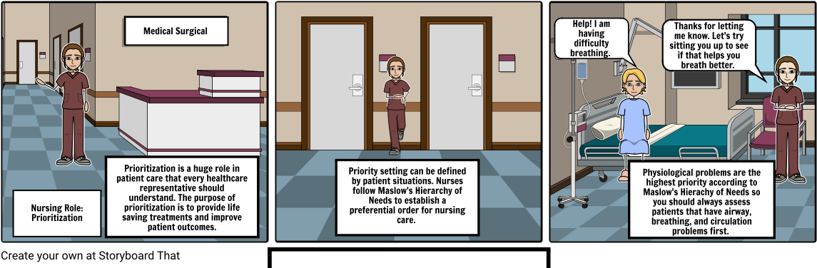 Prioritization - Cartoon (1164x385), Png Download