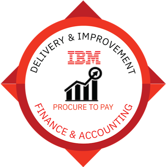 Application Services Innovation Full Stack Java & Open - Design ...