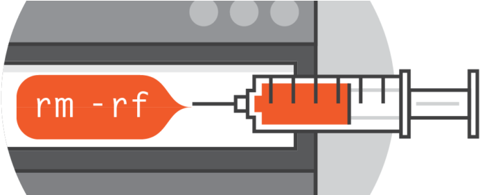 Os Command Injection - Command Injection (860x280), Png Download