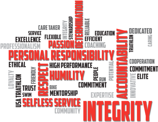 Download List Of Core Values - Early Years Care Values | Transparent ...