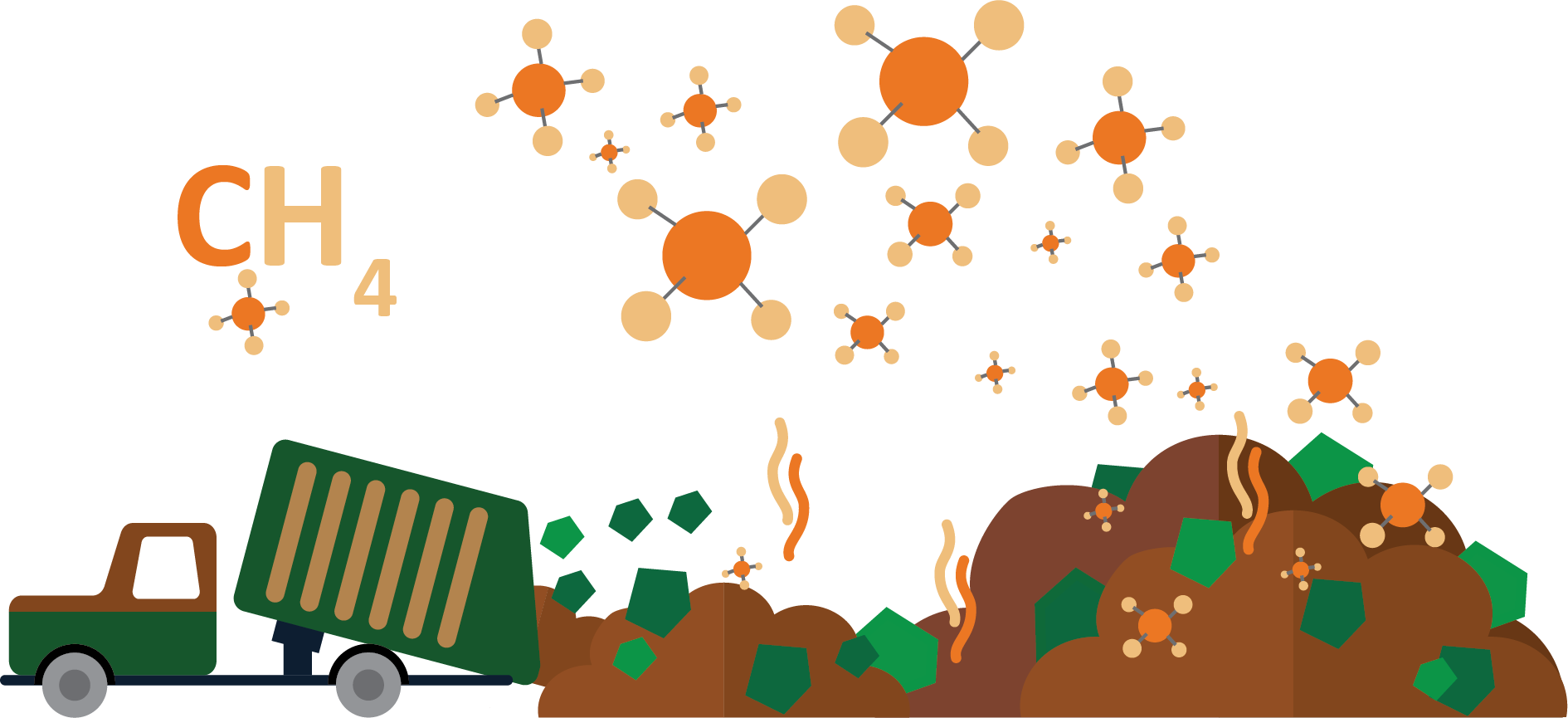 Download Methane Gas Landfill - Landfill | Transparent PNG Download ...