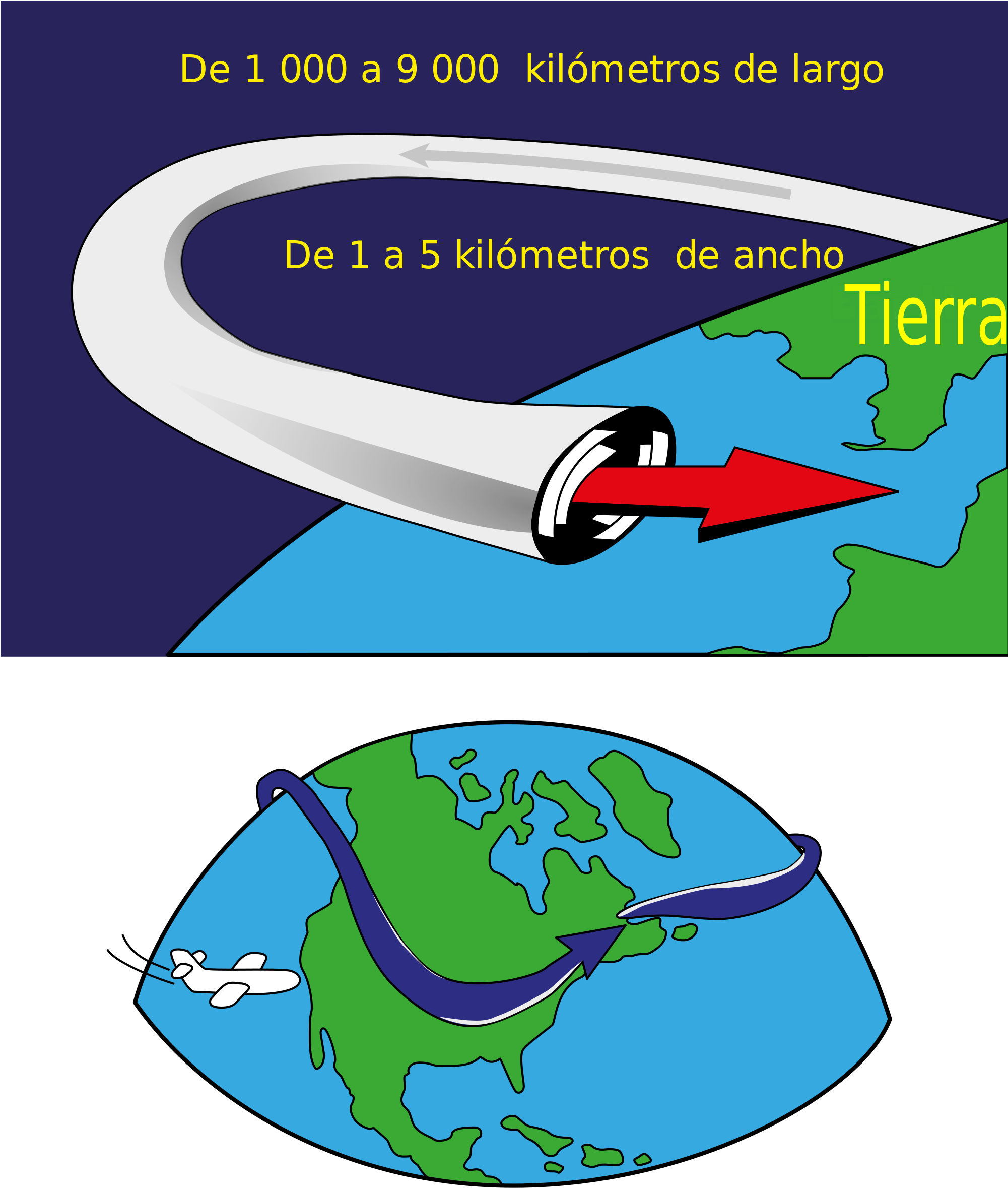 Download Open - Jet Stream Diagram | Transparent PNG Download | SeekPNG