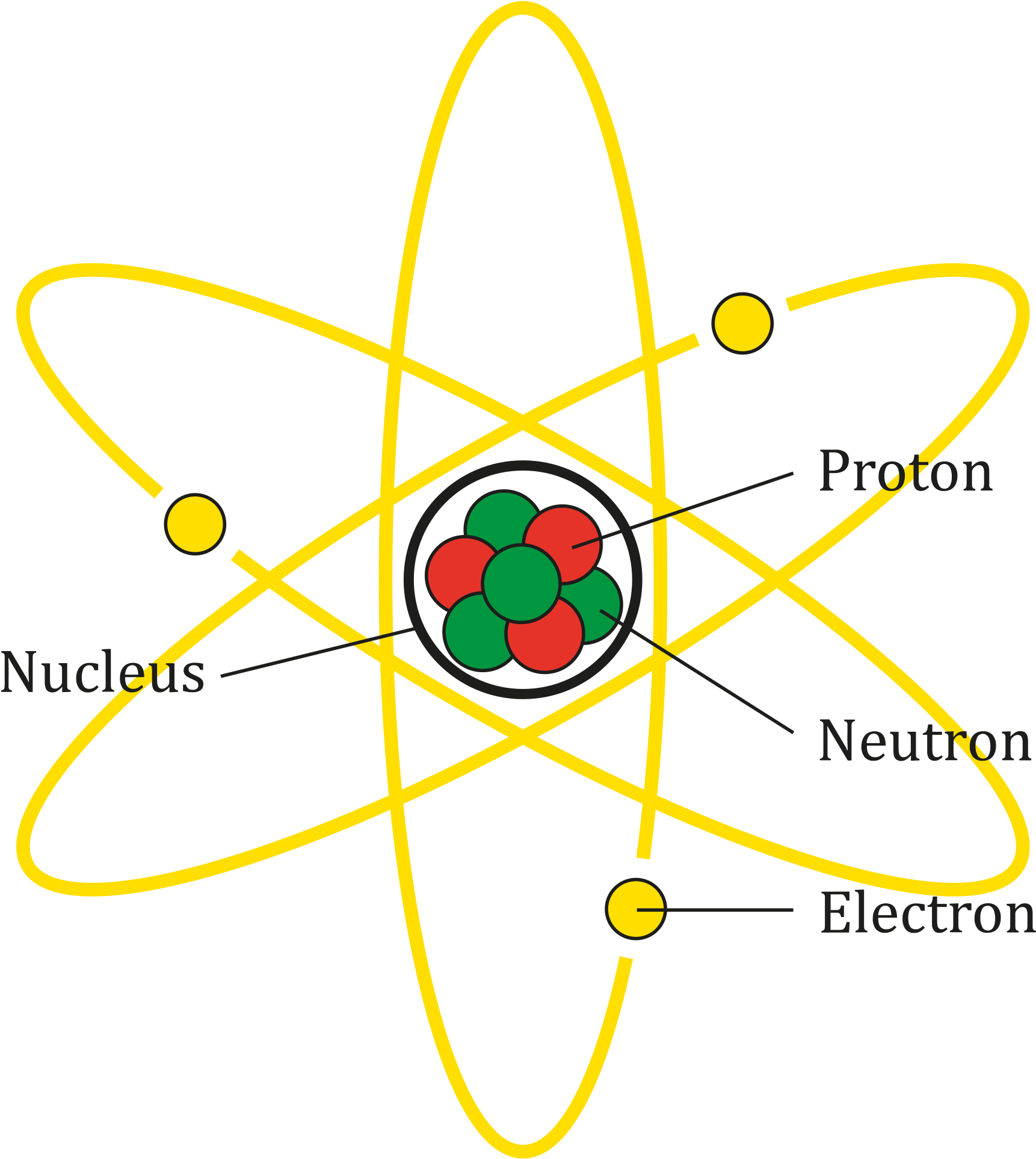 Open - Hantaro Nagaoka Atomic Model (2000x2000), Png Download