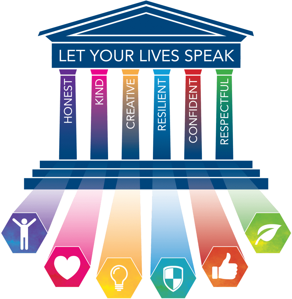 Hsd Core Values - High School Of Dundee (1124x1200), Png Download