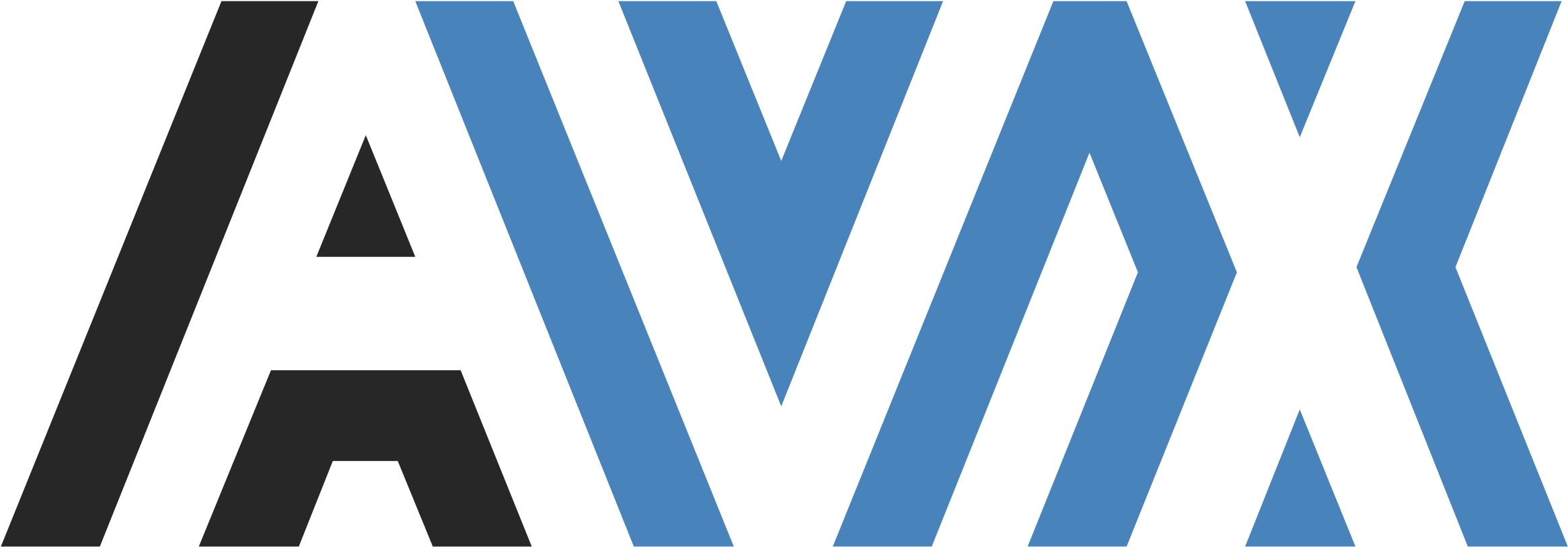 Avx Logo Png Transparent - Avx Corporation (2400x2400), Png Download