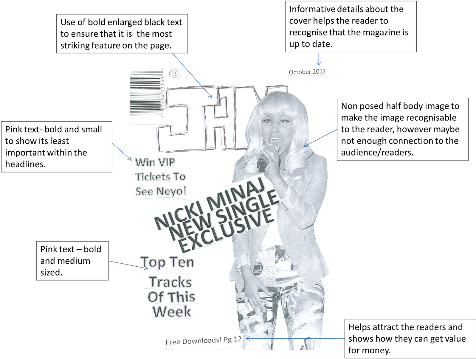 This Design Was Inspired By The Xxl Cover Featuring - Nicki Minaj ...