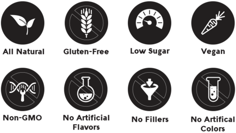 We Worked With A Team Of Food Scientists To Create - No Artificial ...