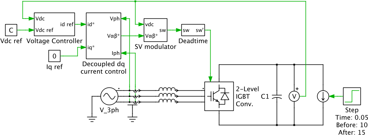 Control - Plecs Space Vector Modulation (1286x482), Png Download