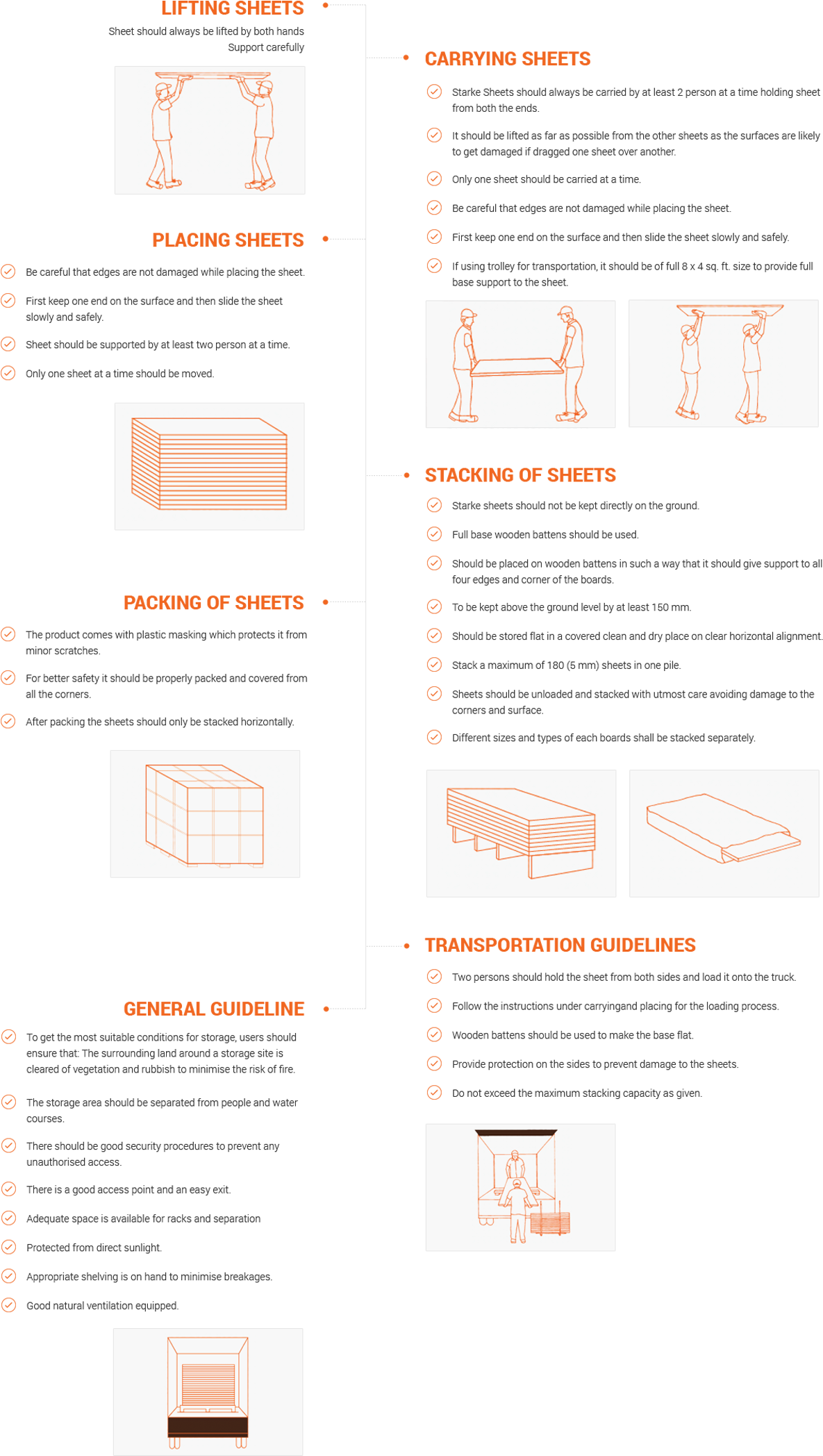 Handling-procedure - Paper (1184x2199), Png Download