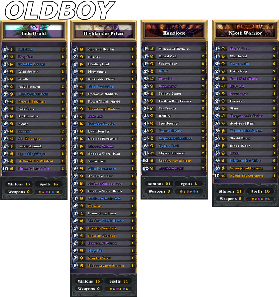 Comments - Software (945x1024), Png Download